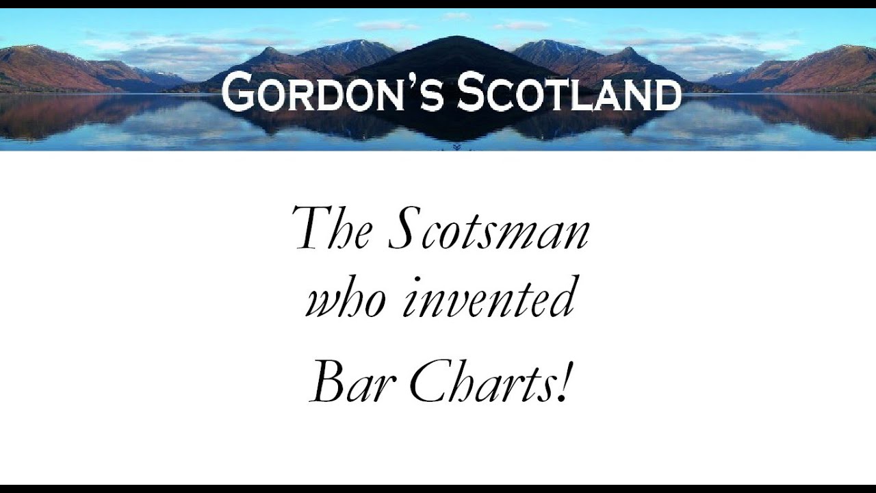 The Scotsman who invented Bar Charts! - YouTube