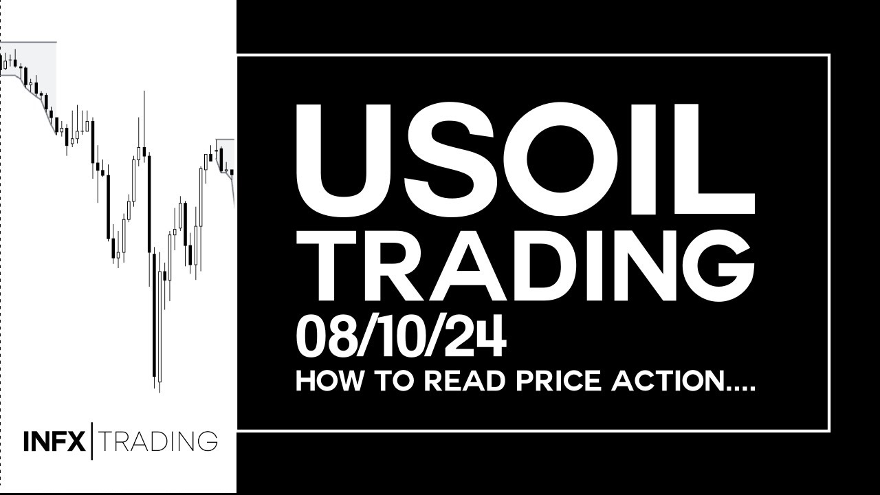 HOW TO READ PRICE ACTION... EP2 - YouTube