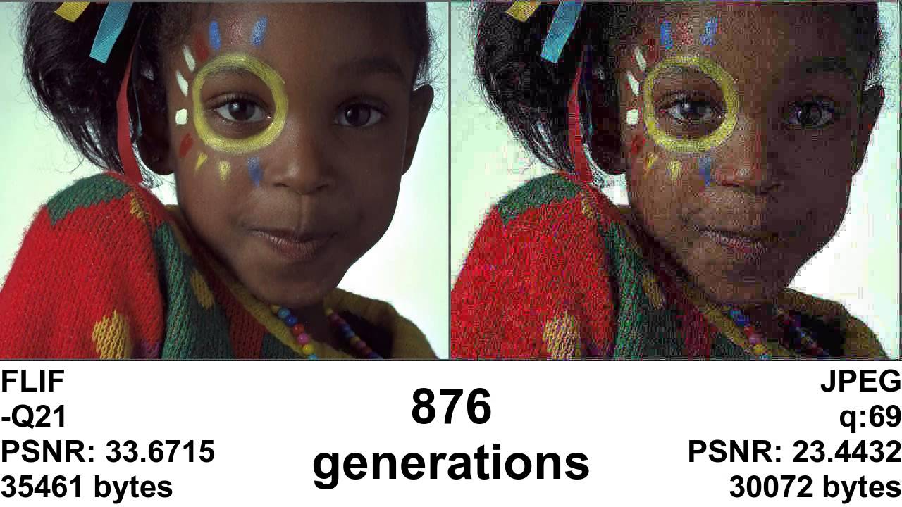 Generation loss: FLIF vs JPEG - YouTube