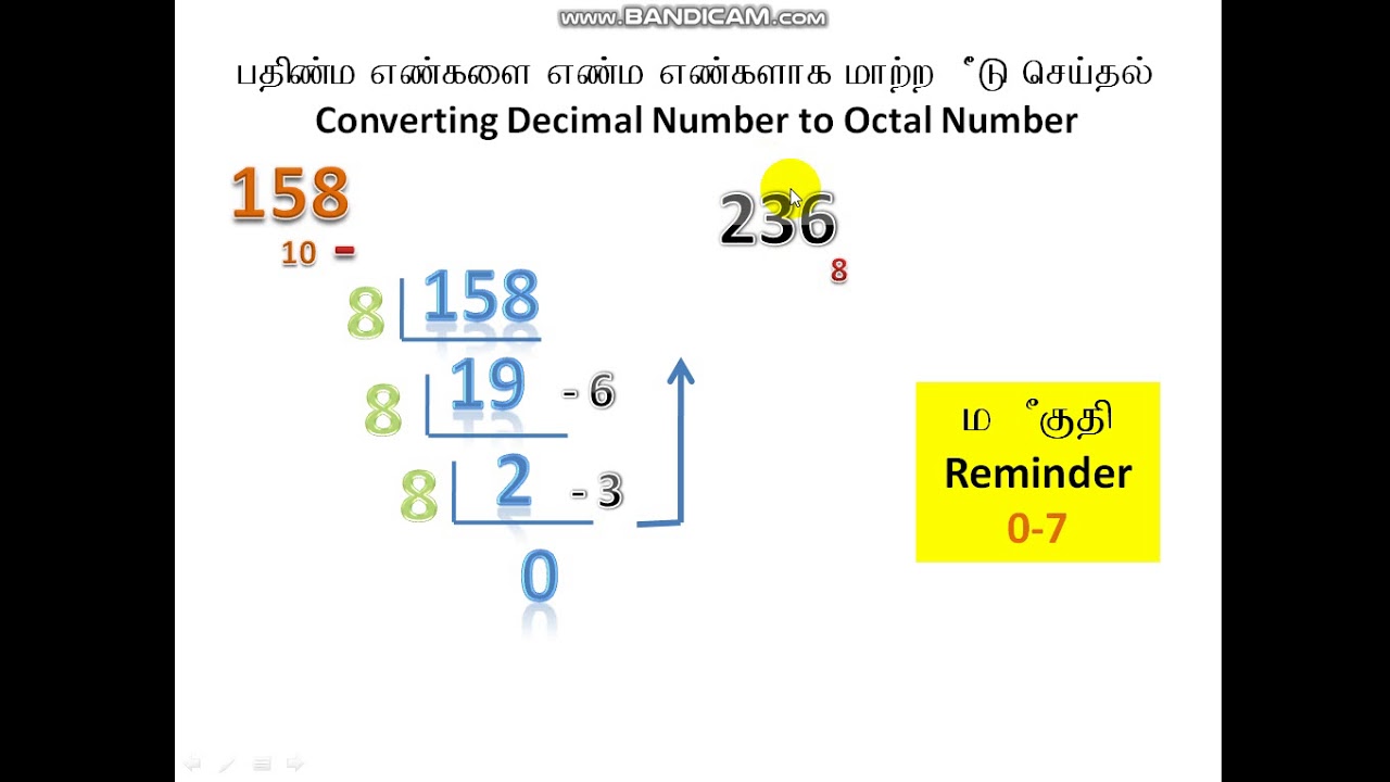 Numbering System Part 2 For ICT GIT Students In Tamil By Nikab Sir numbering-system-part-2-for-ict-git-students-in-tamil-by-nikab-sir
