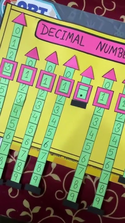 Decimal Number Maths project - YouTube
