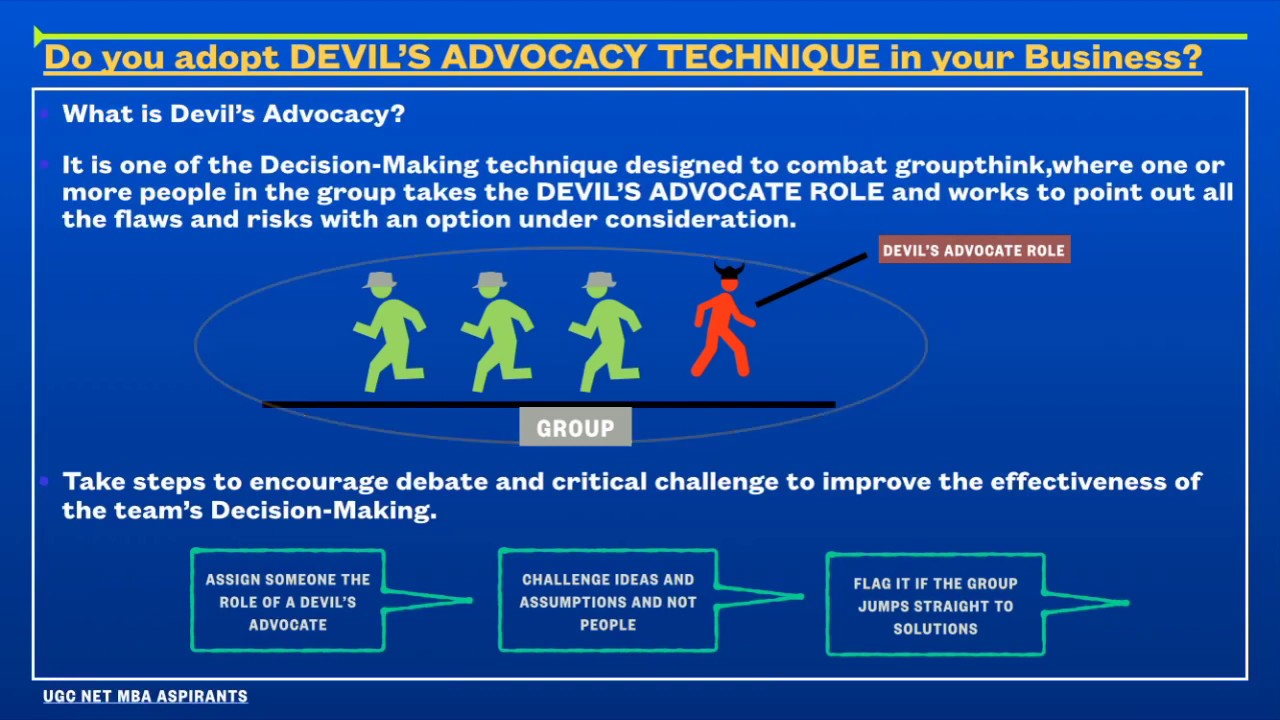 UGC NET MBA ASPIRANTS-Management Roles(Interpersonal,Informational ...