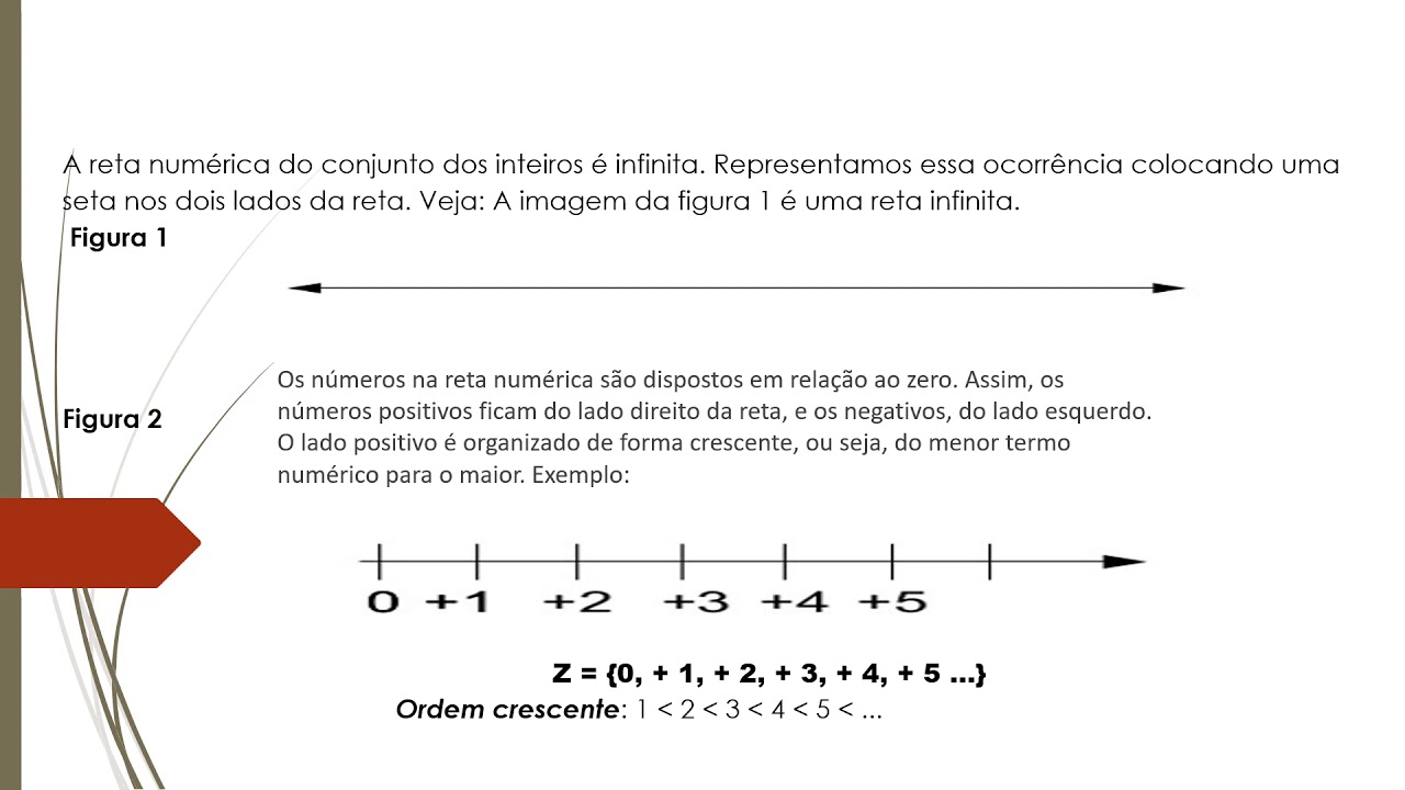 ppt vídeo Reta numérica - YouTube