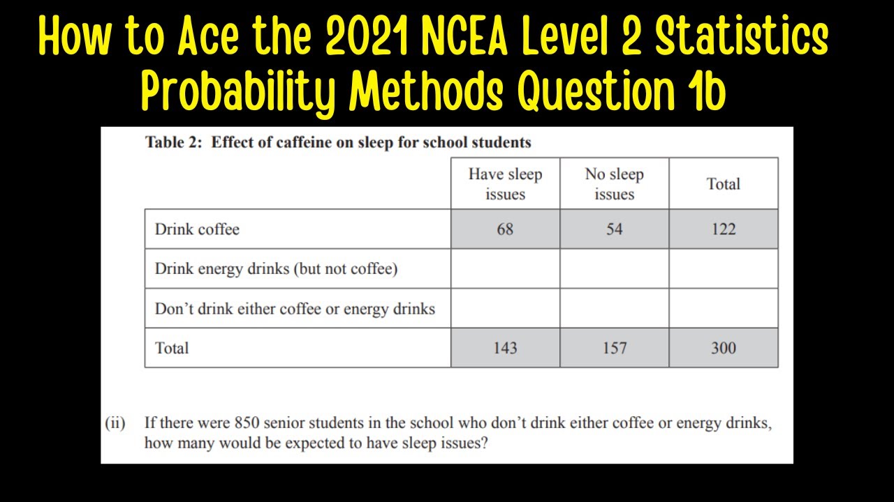 How to Ace the 2021 NCEA Level 2 Probability Methods Question 1b - YouTube