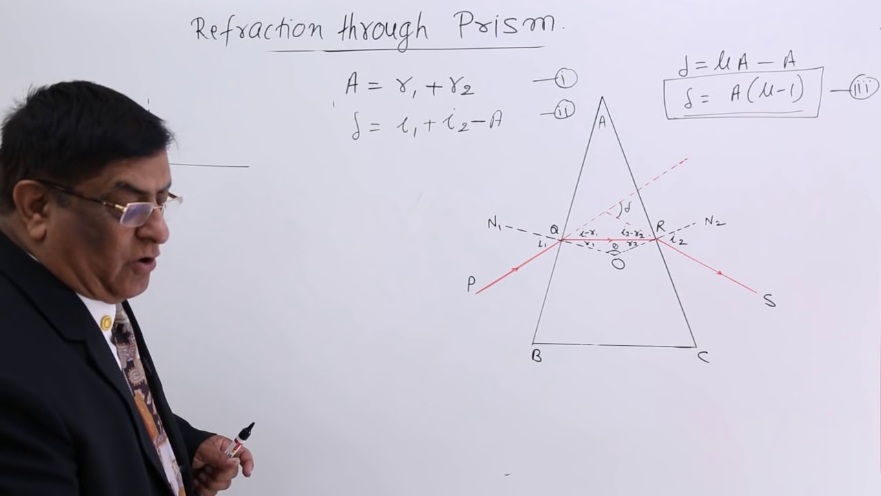 Class 12th – Refraction Through Prism | Ray Optics | Tutorials Point ...