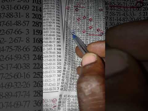 Lucky Tuesday lotto.... possibly predictions/forecasted Two sure #shattawale #gaming 🔥🔥🔥🤑🤑🤑