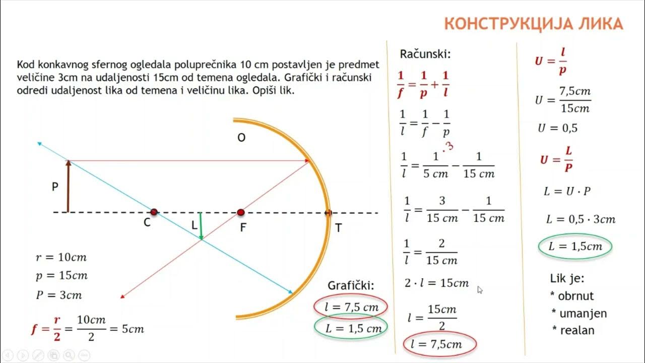 Sferna ogledala drugi deo | Fizika za osmi razred - YouTube