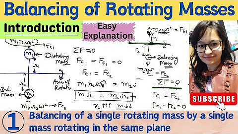 Balancing of Rotating Masses - YouTube