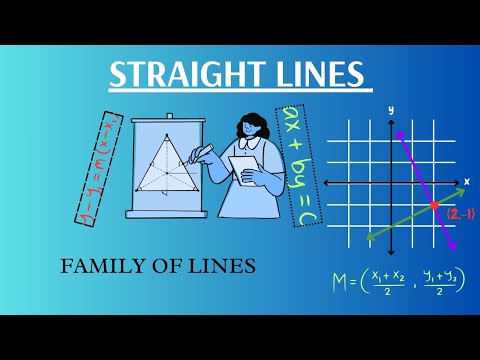 Lecture 28 - Family of straight lines part 1 - YouTube