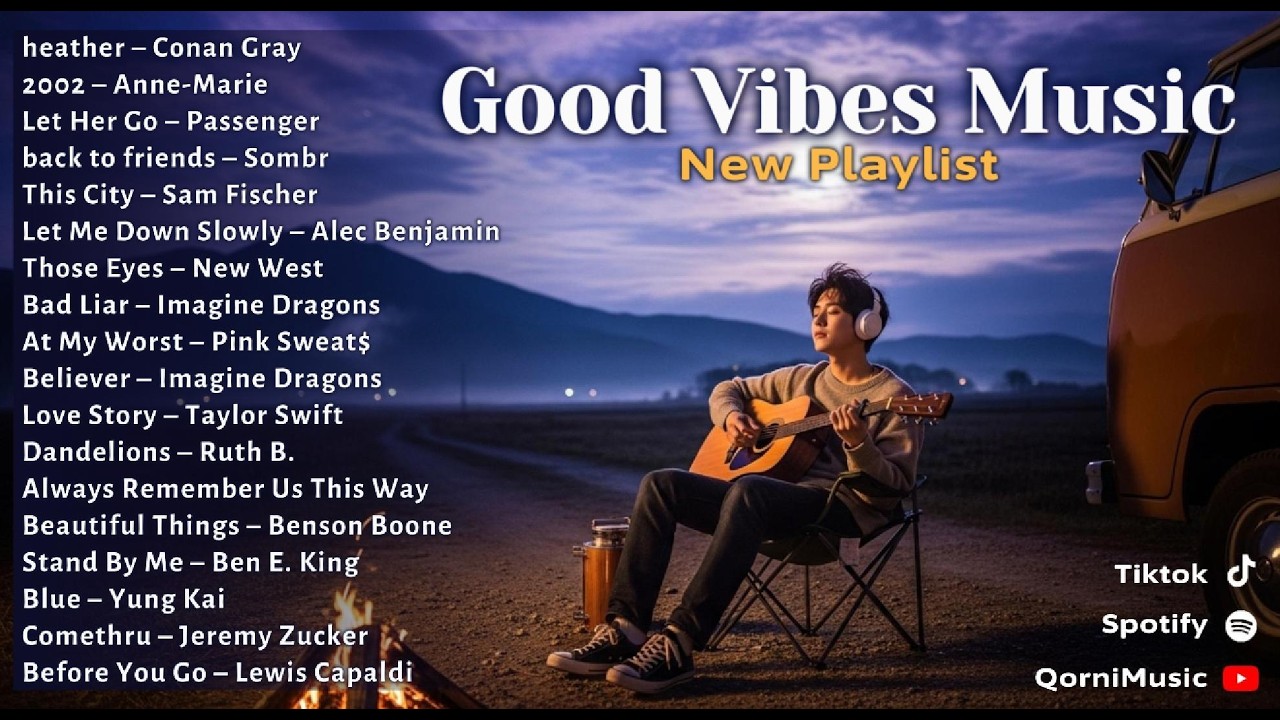 Top Hits Acoustic Cover 🎵| Good Vibes Music 2026 — Chill, Calm ...