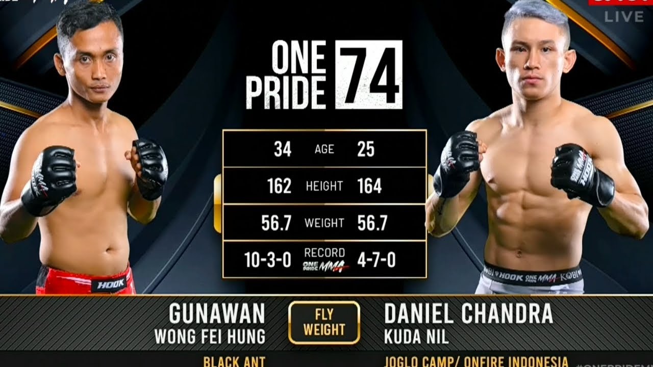 Gunawan vs Daniel chandra |MMA🥊 |Full fight‼️[LIVE ANTV] |Siapa yang ...