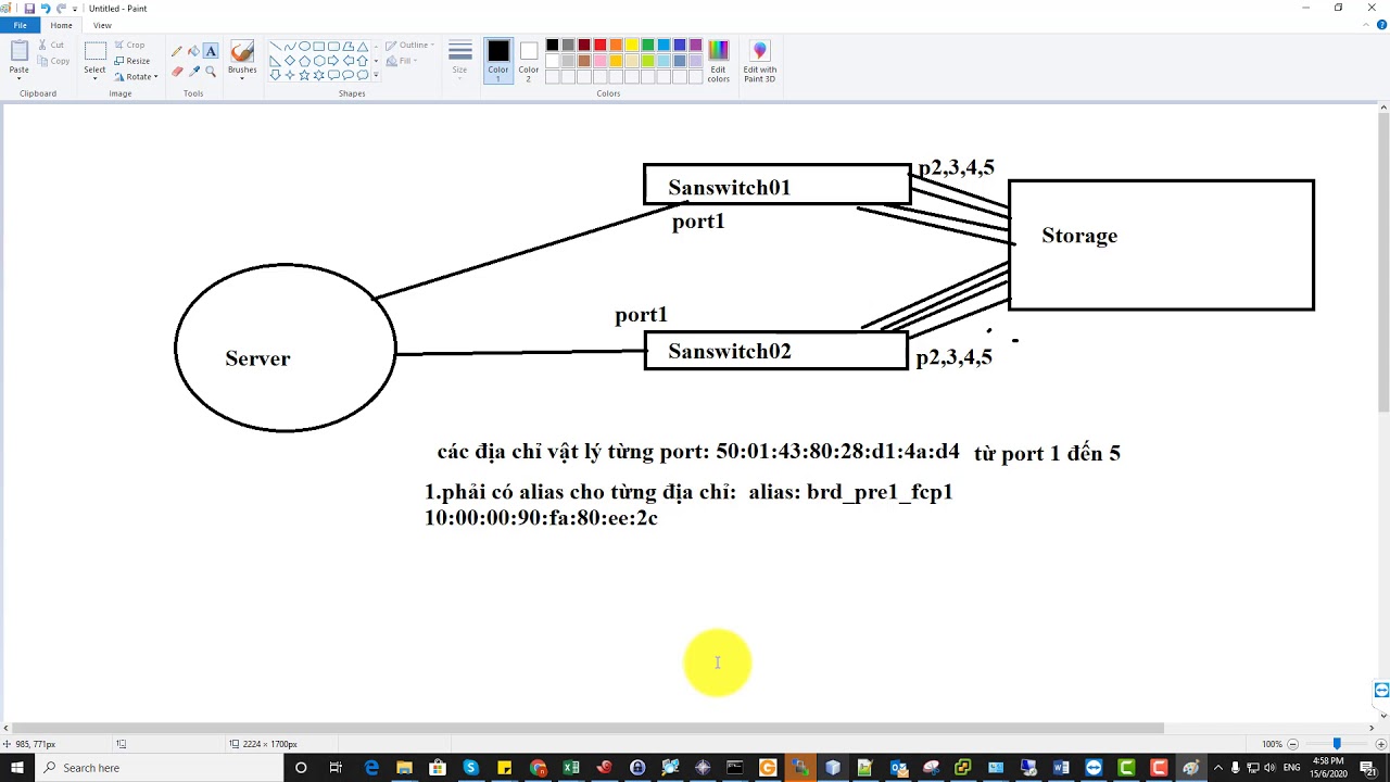 How to zoning San switch and mount disk from storage to server linux ...
