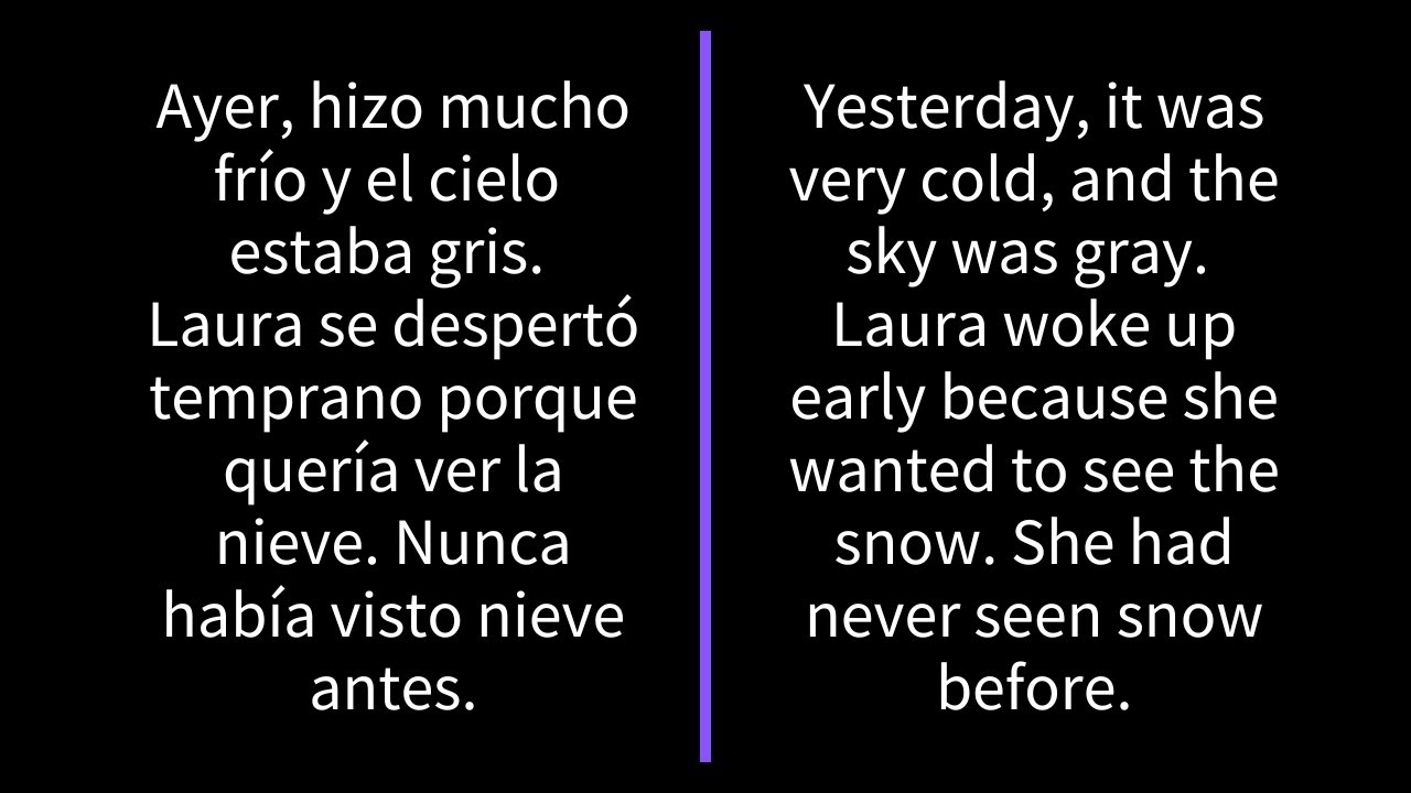 Spanish story using the past tenses - YouTube