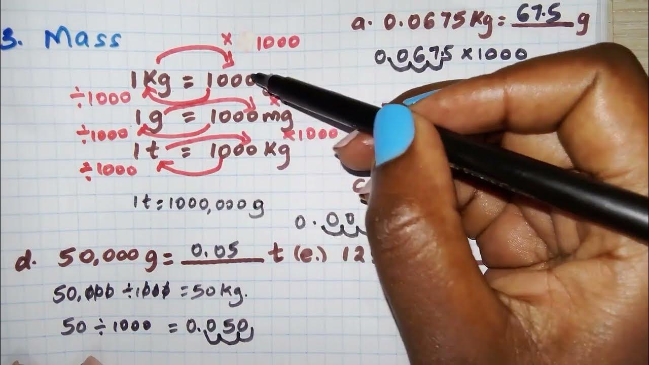 Units Conversion: Length, Mass & Capacity - YouTube
