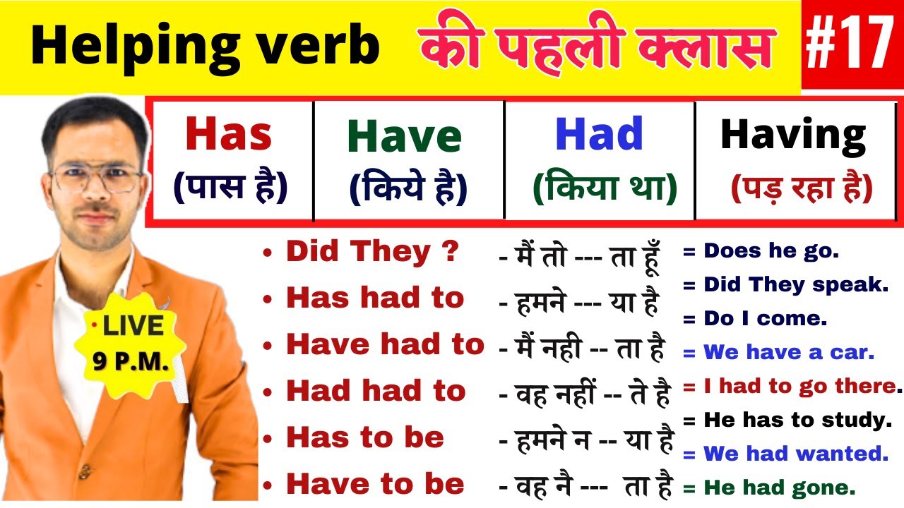 Has have had in Spoken English | Use of has and have | English grammar ...