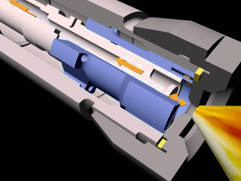 Oil lance Unigress ZL - YouTube