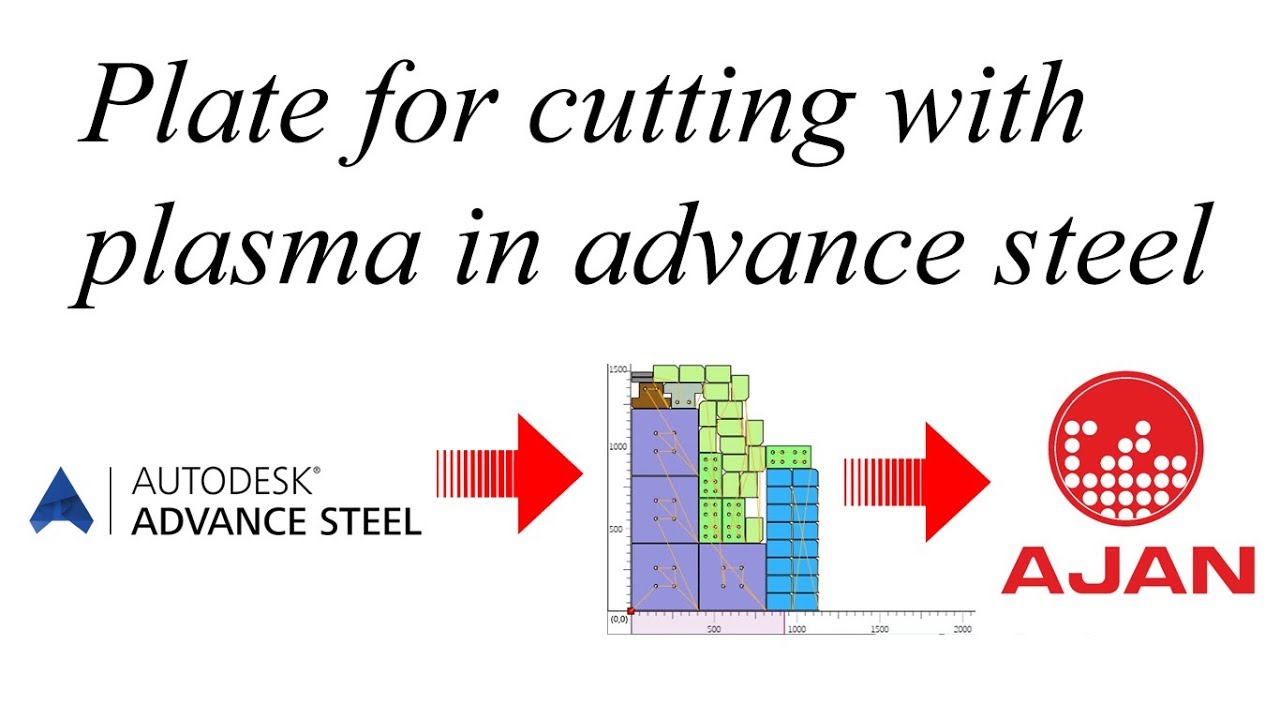 Advance steel Plate for cutting (NC) and ajan - YouTube