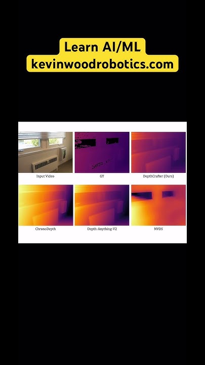 DepthCrafter AI Consistent Monocular Depth Map - YouTube