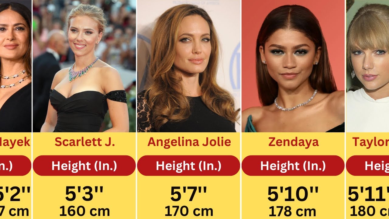 Heights of Hollywood Actresses - Shortest to tallest - YouTube