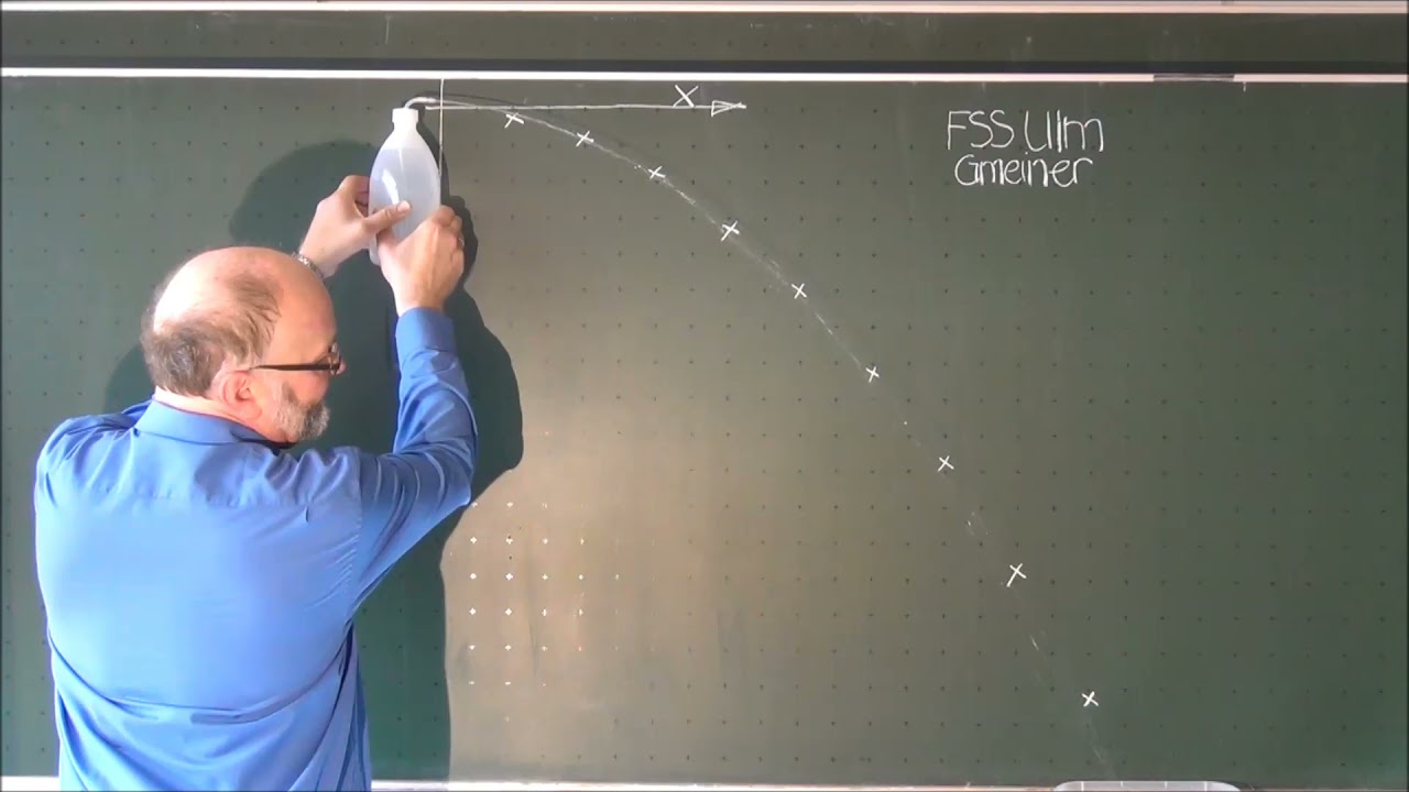 Waagrechter Wurf: Demonstration der Wurfparabel mit einem Wasserstrahl - YouTube