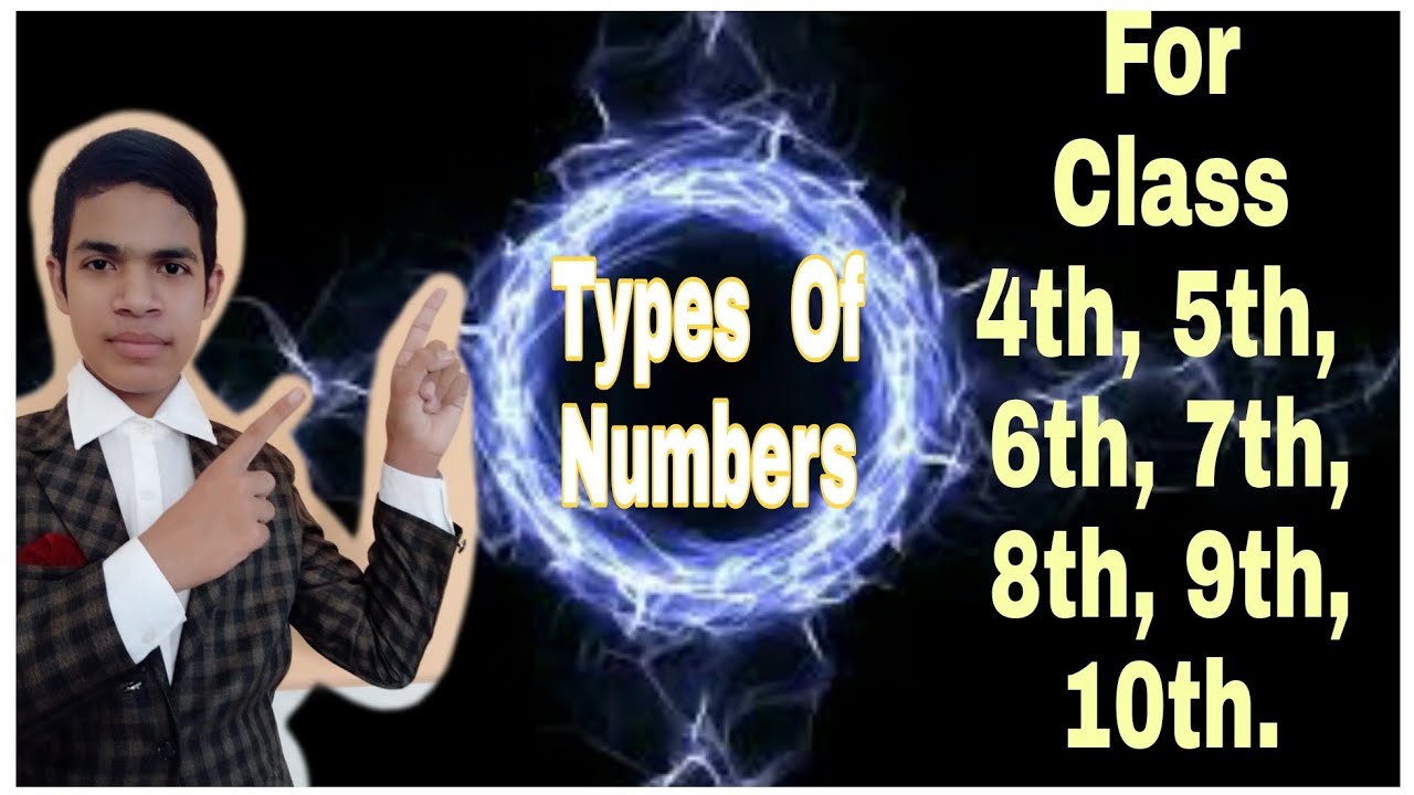 Types Of Numbers ll Number System ll - YouTube