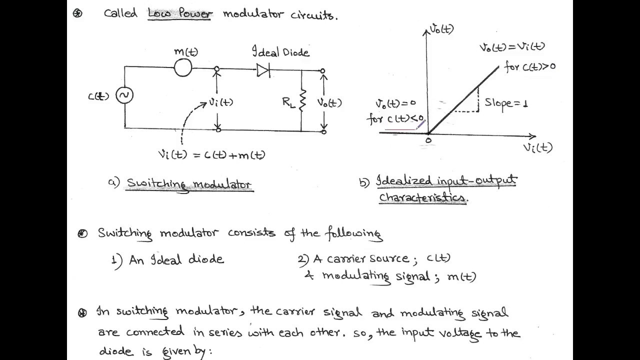 LECT-6 : GENERATION OF AM/DSB-FC - YouTube