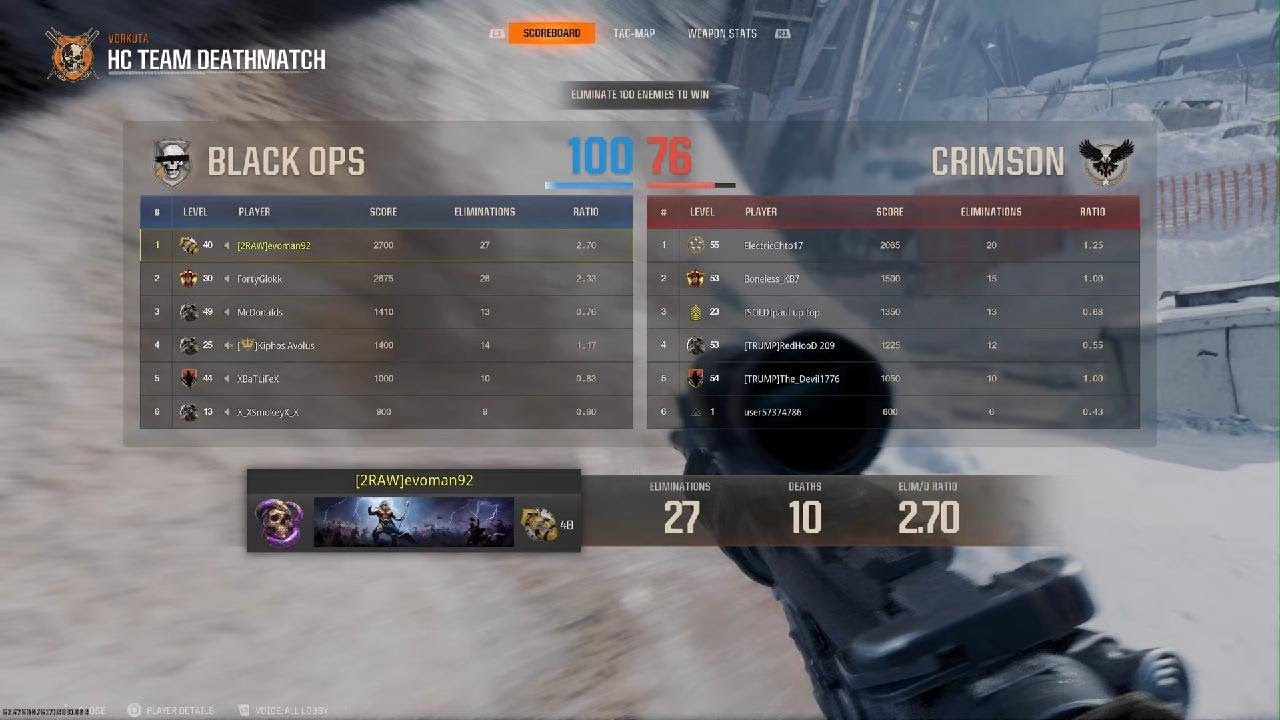 Call of Duty talk - YouTube