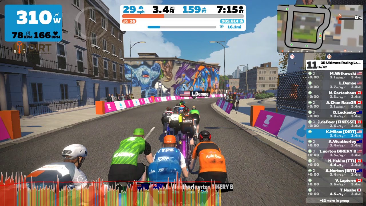 Zwift - 3R Ultimate Racing League - Round 1 (B) - Keith Milam [DIRT ...