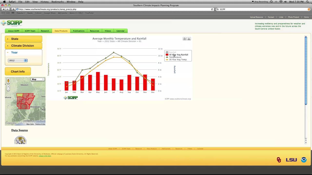 SCIPP Data Products Tutorial: Average Temperature and Precipitation ...