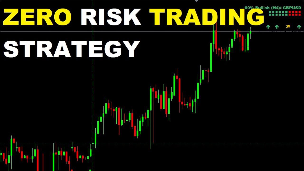Zero risk trading strategy : No loss : ichi360 v8 indicator for forex ...
