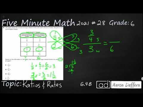 6th Grade STAAR Practice Ratios and Rates (6.4B - #9) - YouTube