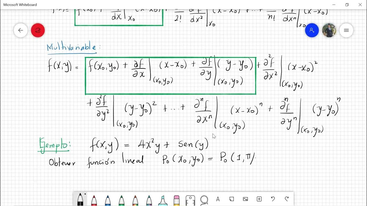 Linealización de funciones multivariables - YouTube