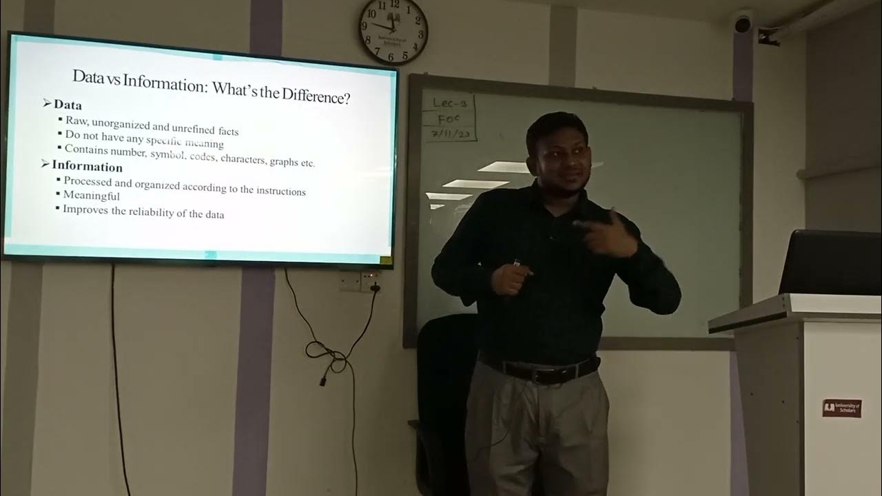 Fundamental of Computer | Lecture-02 | BBA | RBS | University of Scholars - YouTube