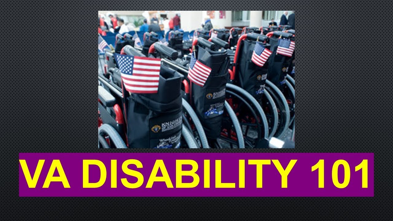 VA Disability: How To Calculate Your Percentage - YouTube