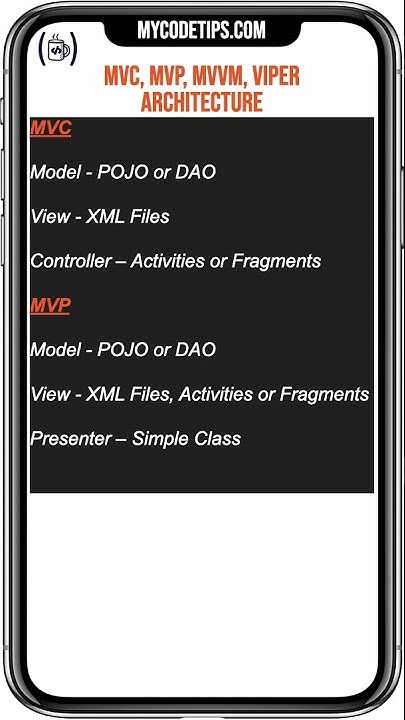 MVC, MVP, MVVM, VIPER Architecture Pattern #shorts - YouTube
