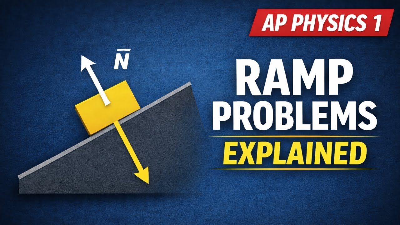 Ramp Problems in Physics 1 EXPLAINED | Inclined Planes, Forces & AP ...