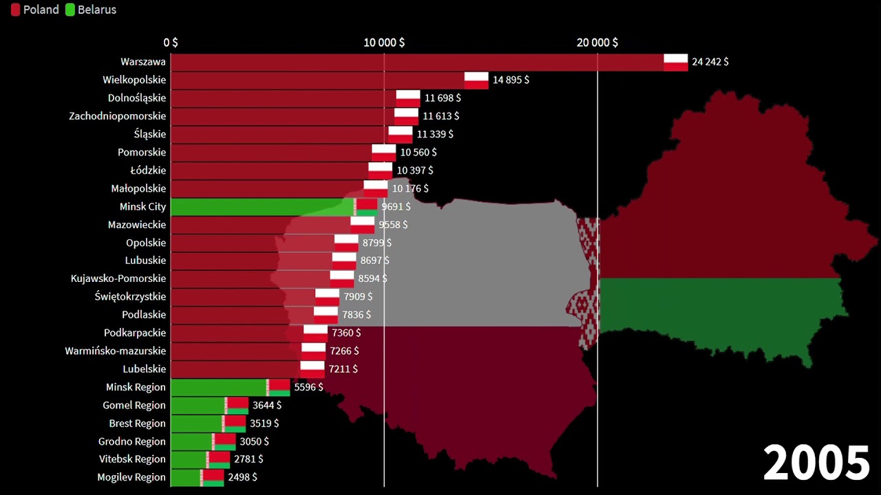 Belarusian Regions vs Polish Regions, GDP per capita, 1990-2026 - YouTube
