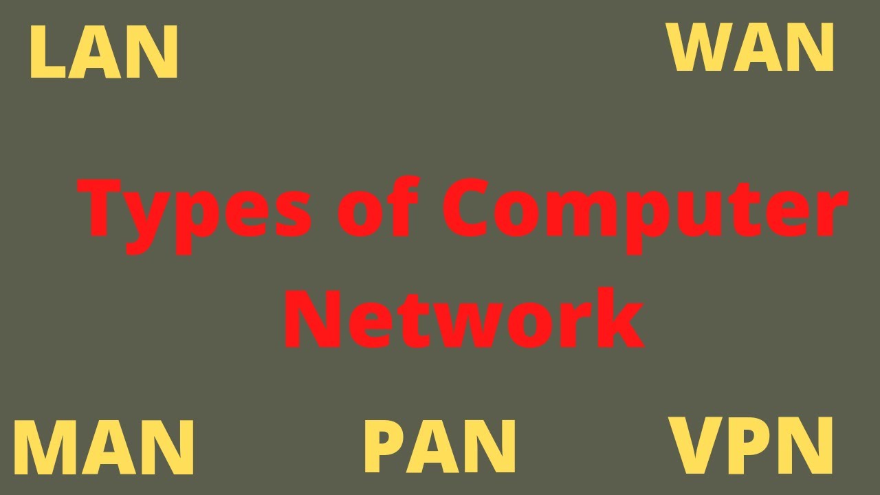 Types Of Computer Network In Hindi Full Explanation Network LAN types-of-computer-network-in-hindi-full-explanation-network-lan
