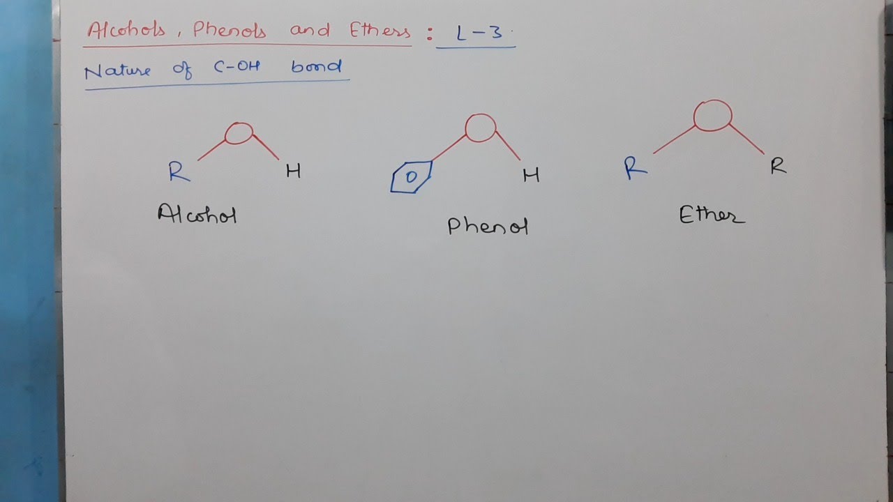 Nature of COH Bond | Alcohols, Phenols and Ethers | Chemistry Guru ...