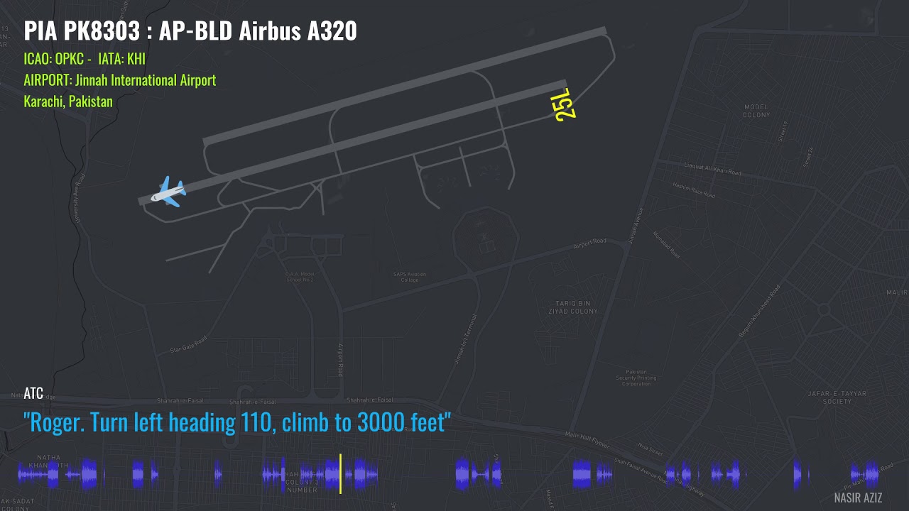 PAKISTAN INTERNATIONAL AIRLINES FLIGHT PK8303 | FATAL CRASH EVENTS ...