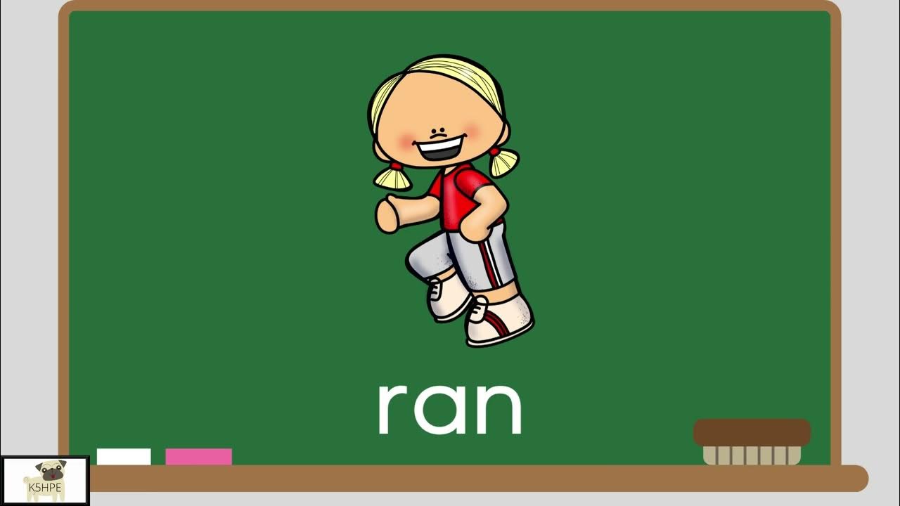 Word Family An, Phonics, Phonograms, Reading, Virtual School, Online ...