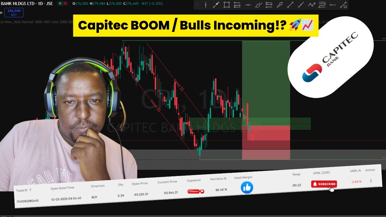 Massive Opportunity? Capitec Stock Set to Explode! (JSE Trading ...