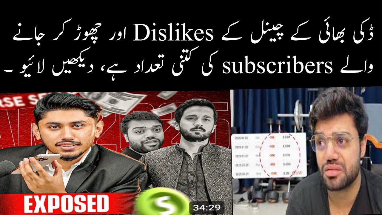 Ducky Bhai boycott impact: Likes, Dislikes & subscribers count analysis ...