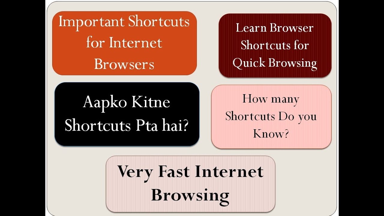 Important Shortcuts for Internet Browsers | Learn Browser Shortcuts for ...