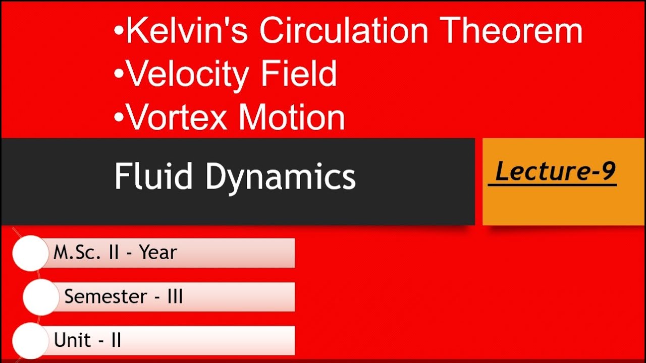 Lecture-9Unit-2|Kelvin's Circulation Theorem|Velocity Field|Vortex ...