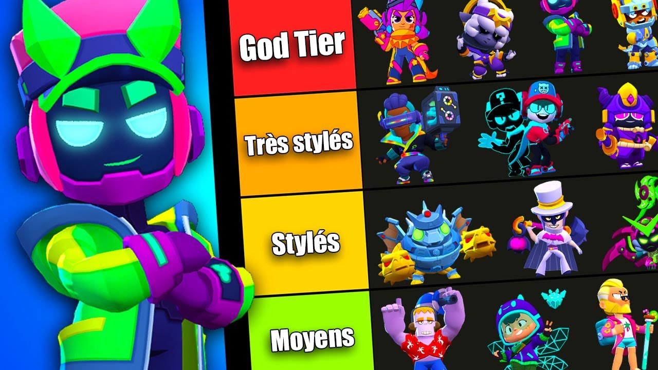 TIER LIST des SKINS BRAWL STARS (saisons Godzilla & CyberBrawl) - YouTube