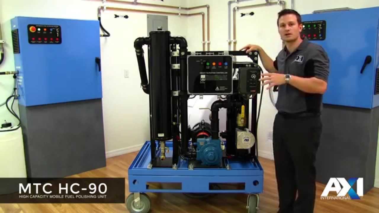 AXI MTC-HC 90 Overview - YouTube