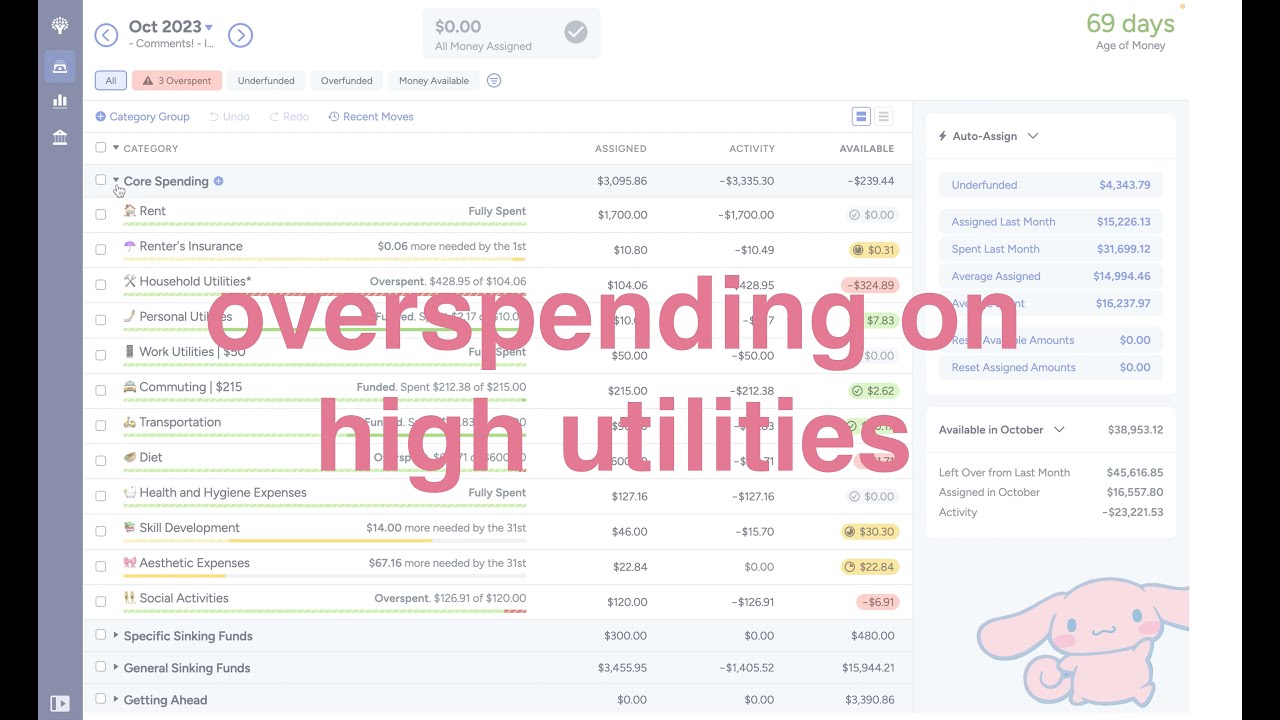 covering october overspending in ynab | high utilities - YouTube