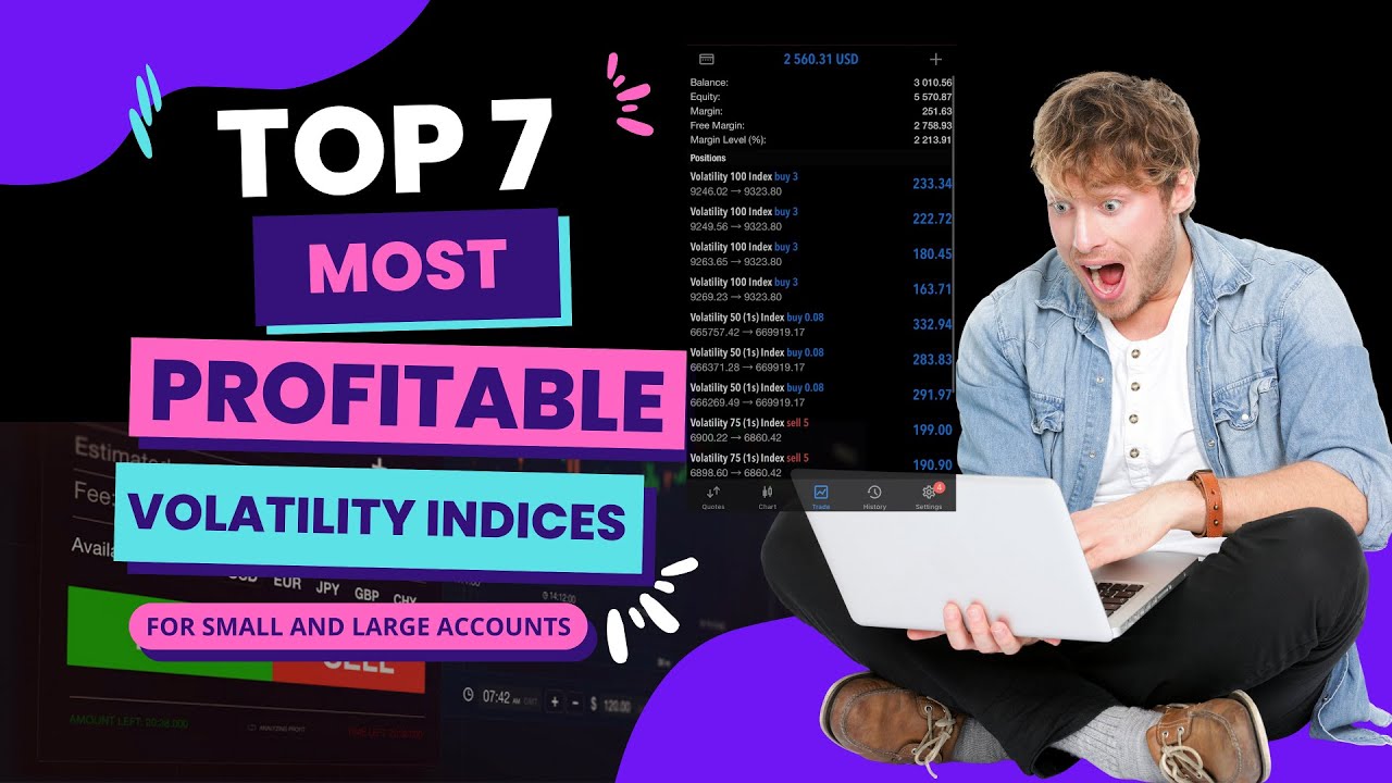 Top 7 Volatility Indices Pairs - YouTube
