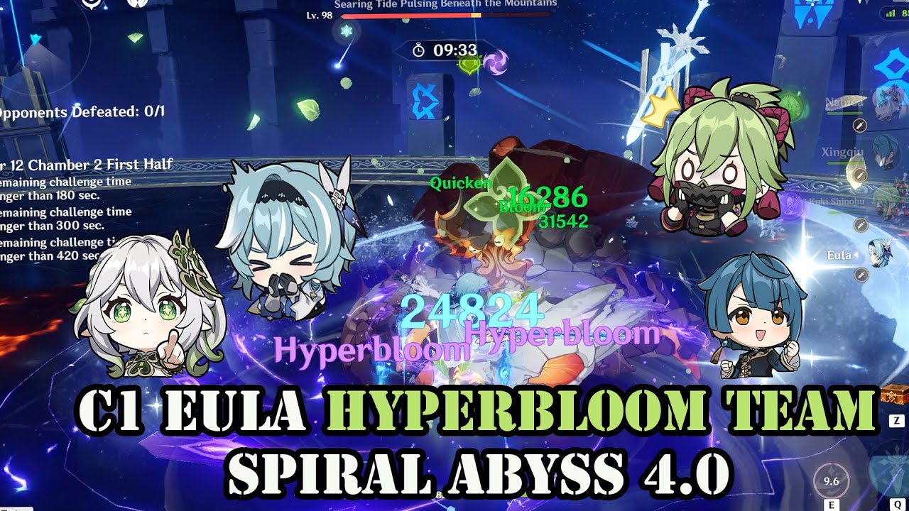 C1 EULA HYPERBLOOM TEAM - TOP HALF [SPIRAL ABYSS 4.0] - YouTube